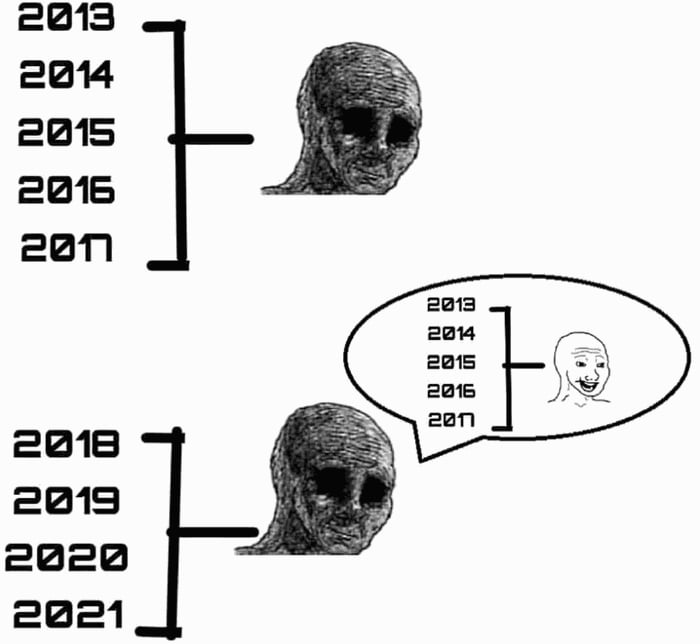 Clown vision activated - 9GAG