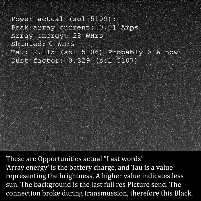 These are Opportunities actual "Last words" - 9GAG