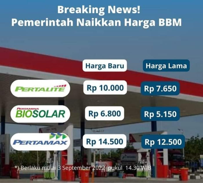 Harga BBM per 3 september 2022. selain yg disebut, harga tetap. - 9GAG