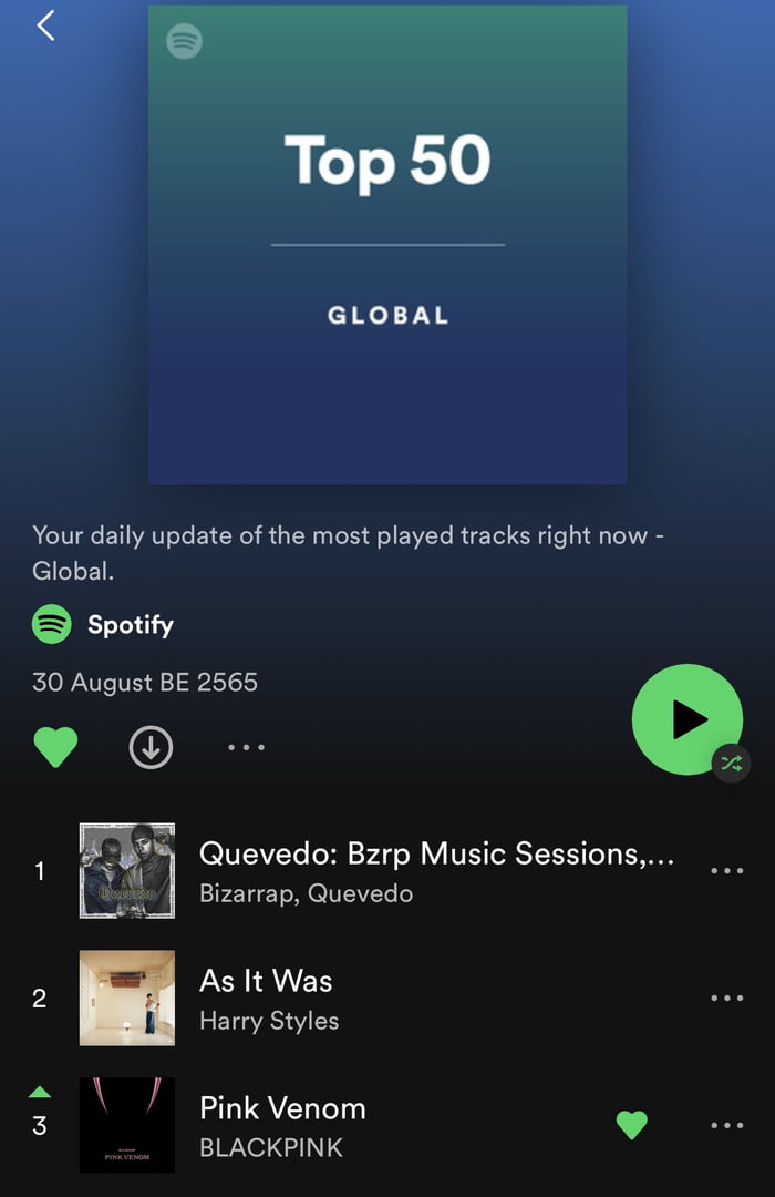BLACKPINK 'Pink Venom' rises to #3 (+2) on the Global Spotify Chart - 9GAG