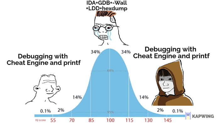 Real gigachad never use "DeBuGgInG ToOlS" - 9GAG