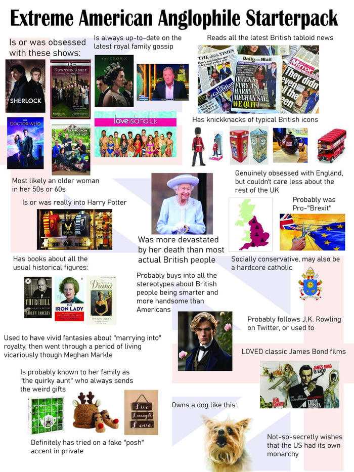 Extreme American Anglophile Starterpack - 9GAG