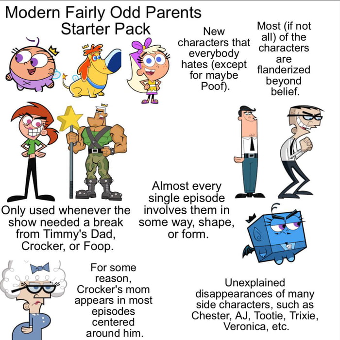 Modern Fairly Odd Parents Starter Pack - 9GAG