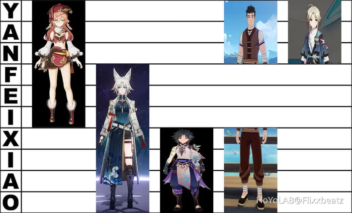 A (Not-So-Very) Helpful Guide - 9GAG