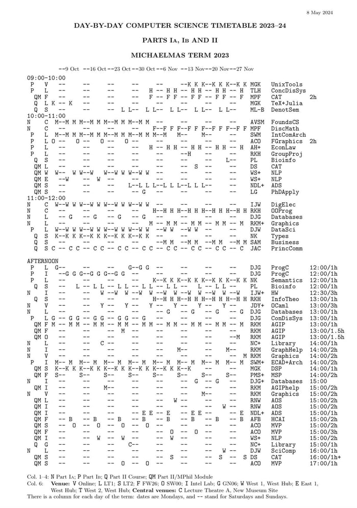 Cambridge University’s computer science timetable - 9GAG