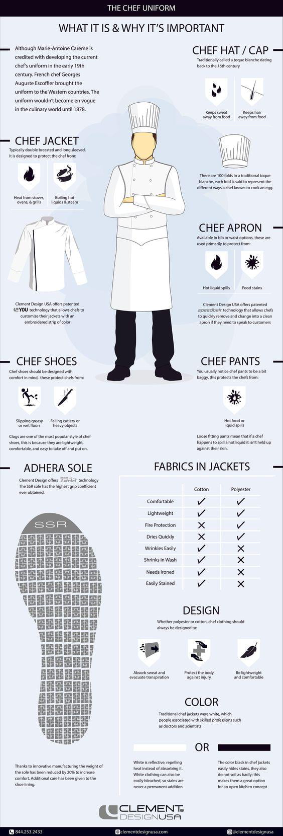 A cool guide to the chef uniform - 9GAG
