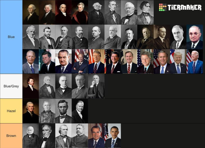 Of all the US Presidents, 6 had brown eyes, 4 had hazel eyes, 5 had ...