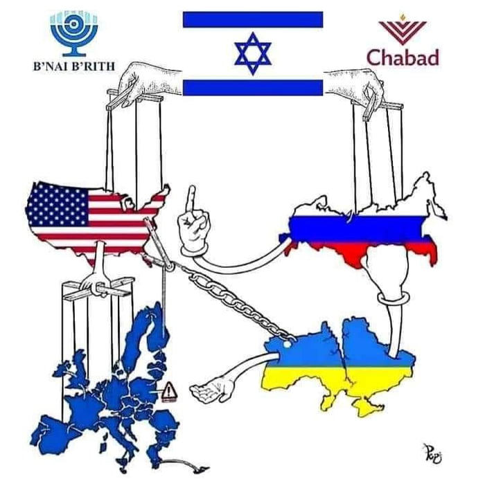 Global political situation in a nutshell - 9GAG