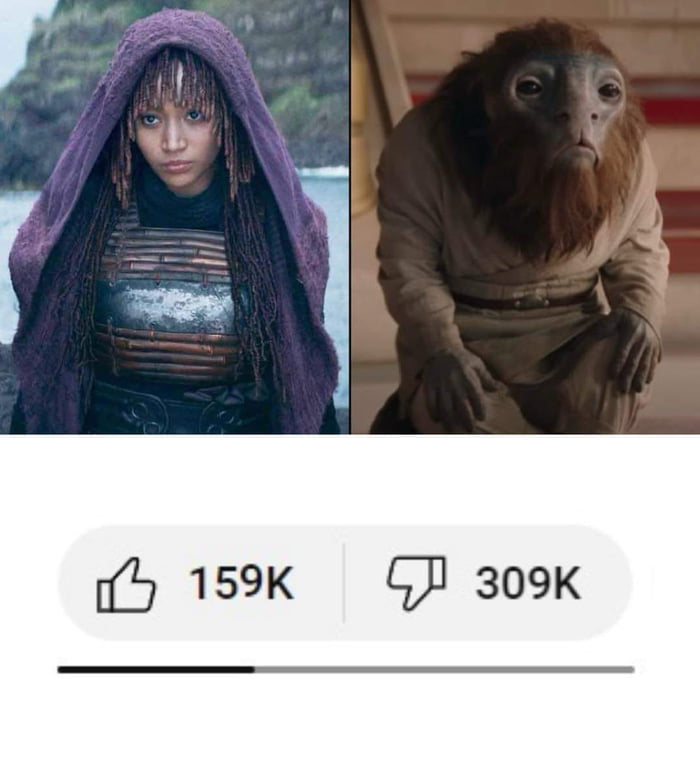 The Acolyte Trailer Dislikes - 9GAG