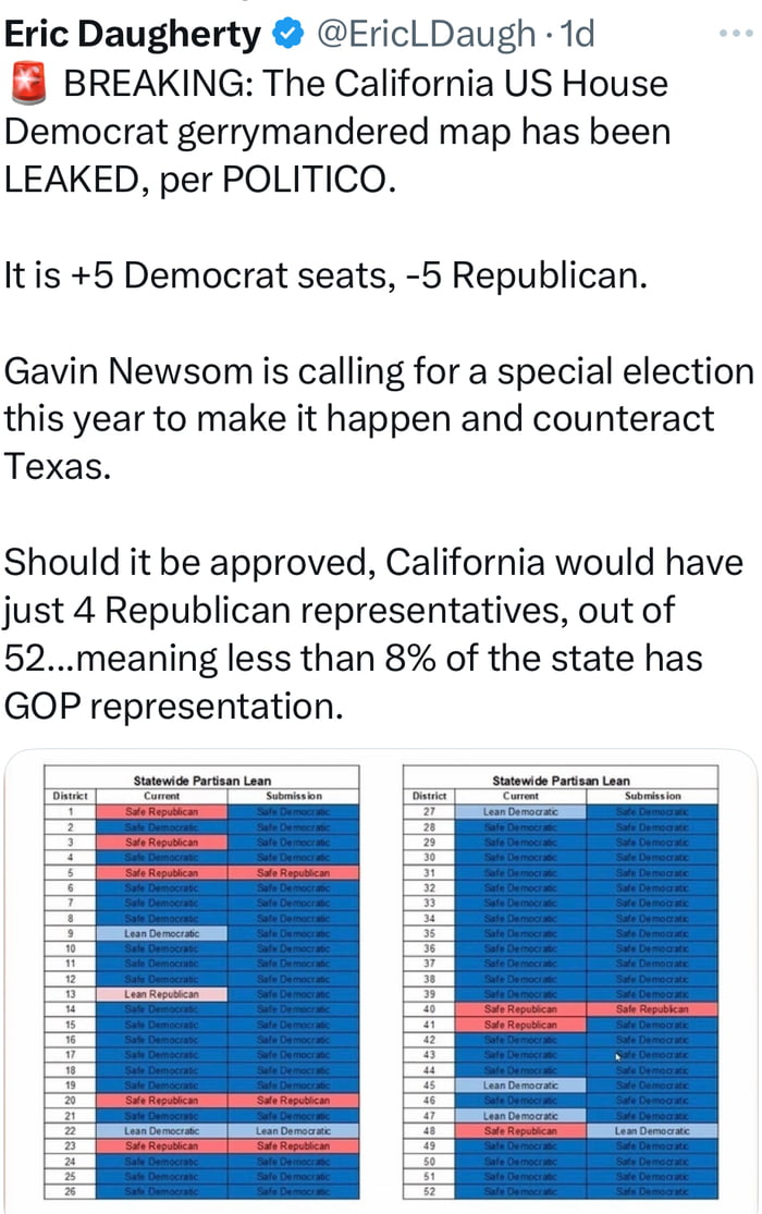 “It’s okay when our side does it.” - 9GAG