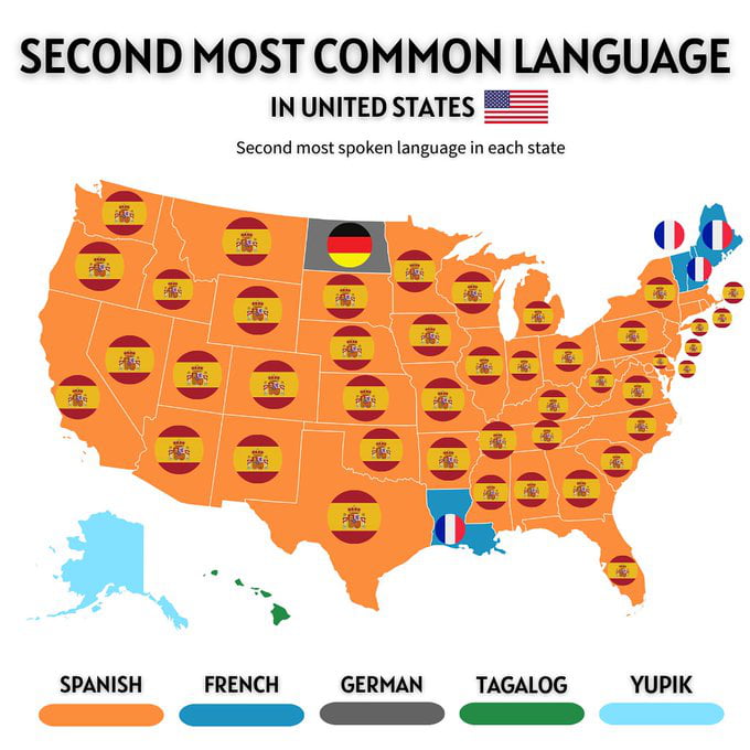Second most common language - 9GAG