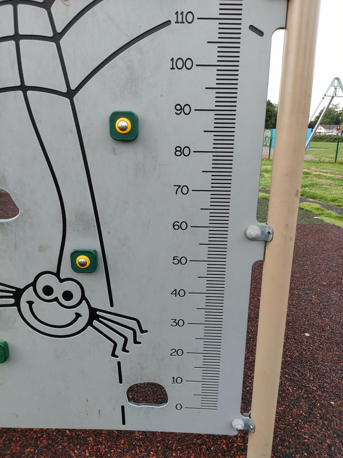 This height chart that starts from 0 about 15cm off the ground - 9GAG