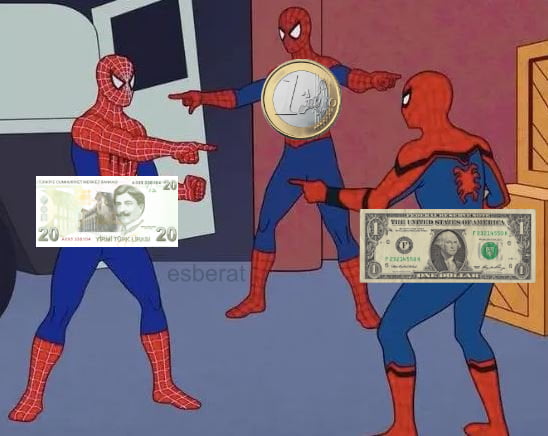 Inflation in Turkey. - 9GAG