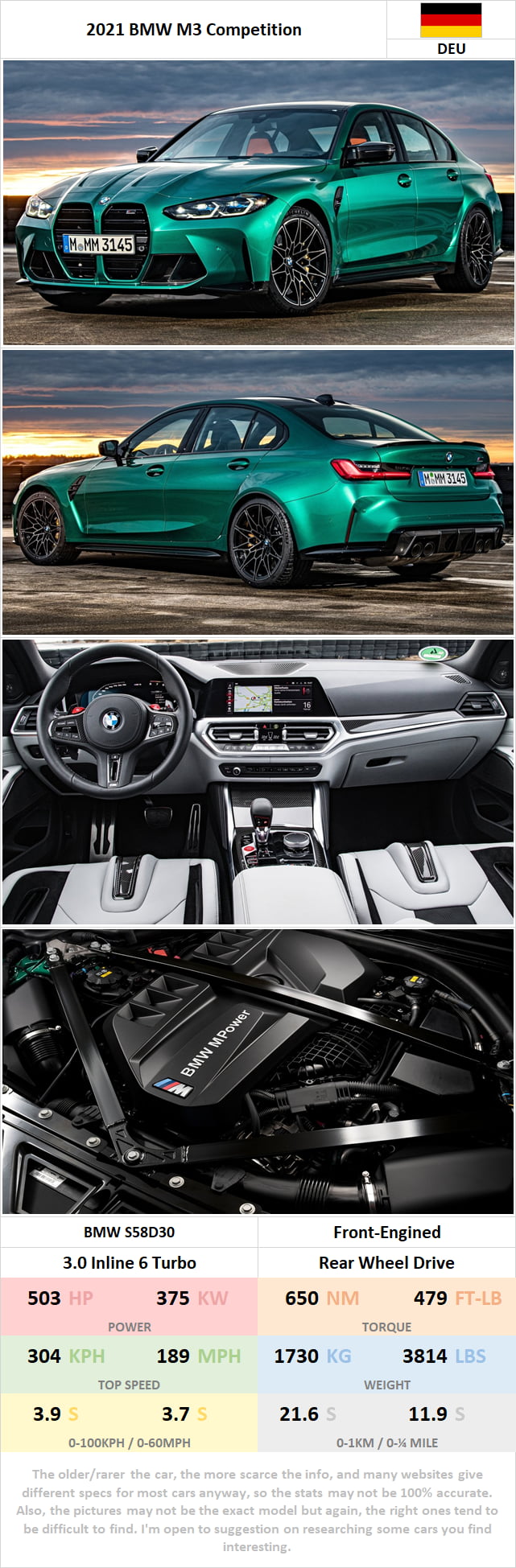 2021 BMW M3 Competition - 9GAG