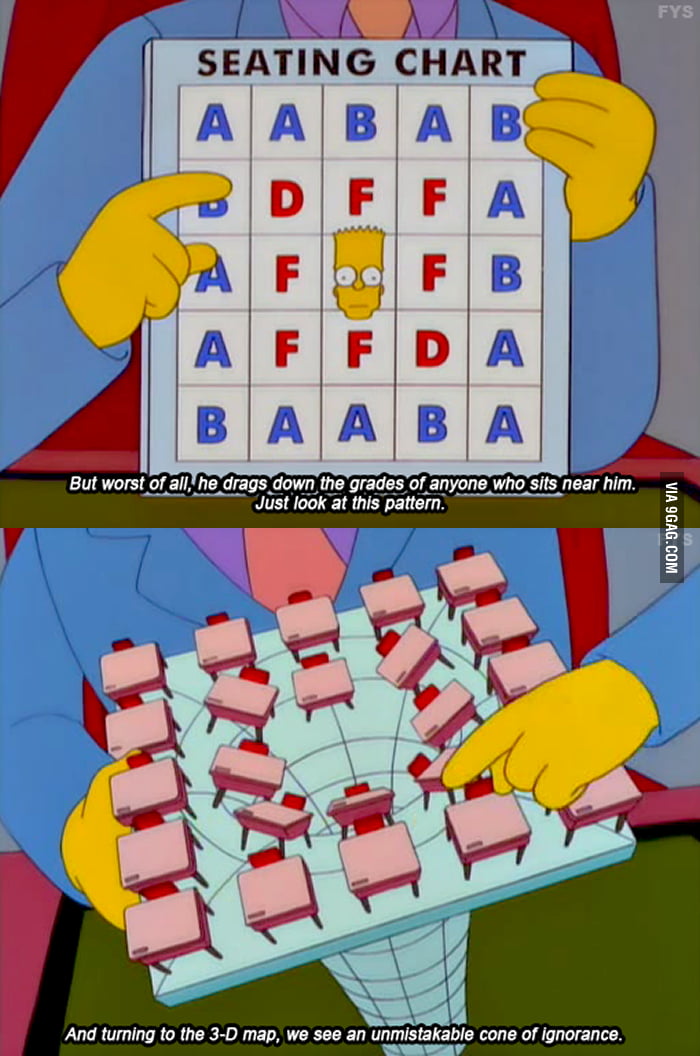 The Bart Simpson Effect - 9GAG