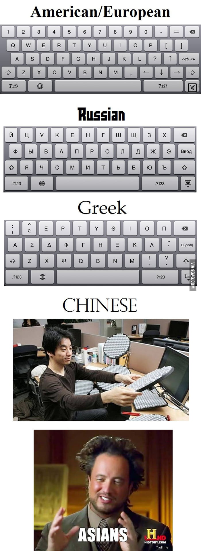 Keyboards Over the World! - 9GAG