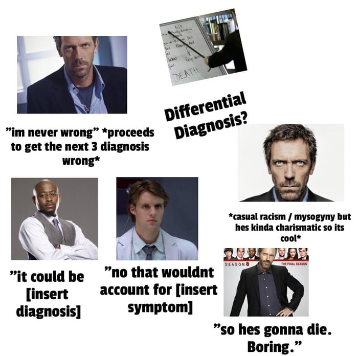 An Episode of House Starter Pack - 9GAG