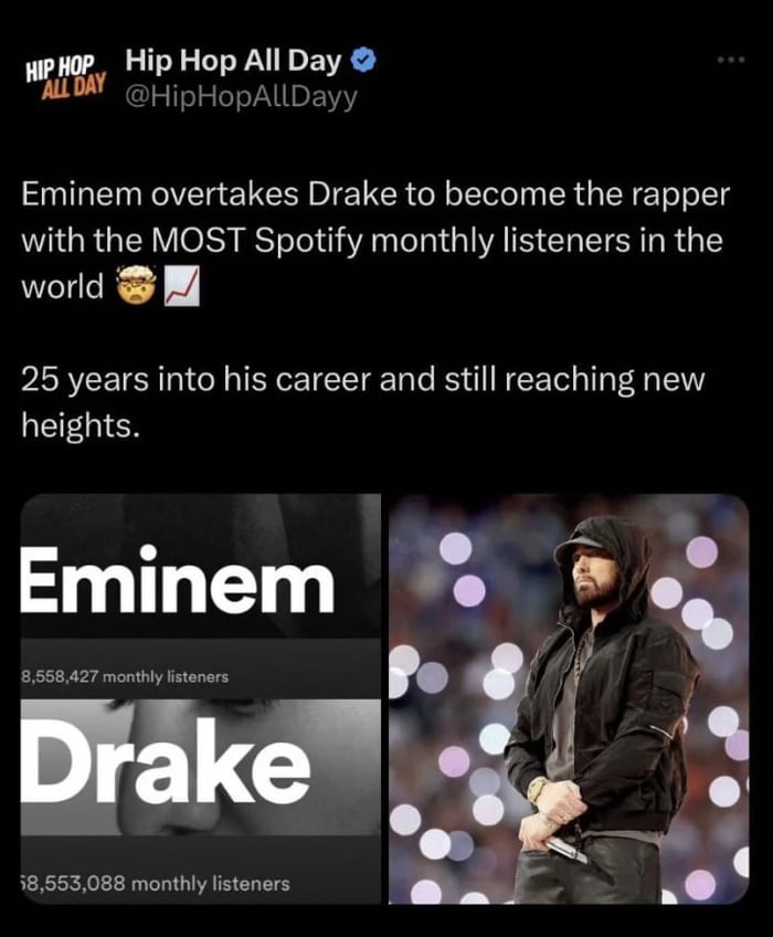 Eminem is officially the biggest rapper currently after overtaking ...