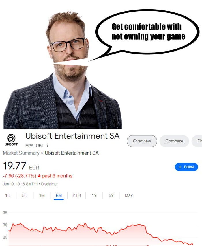 Sup fellow gamers - 9GAG