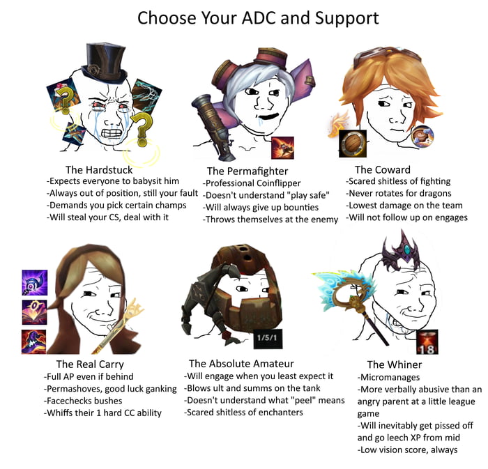 Choose your ADC and Support - 9GAG