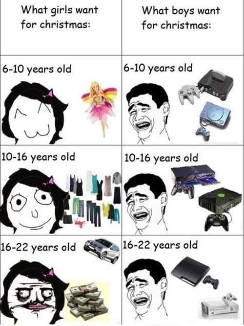 Doing my side - 9GAG