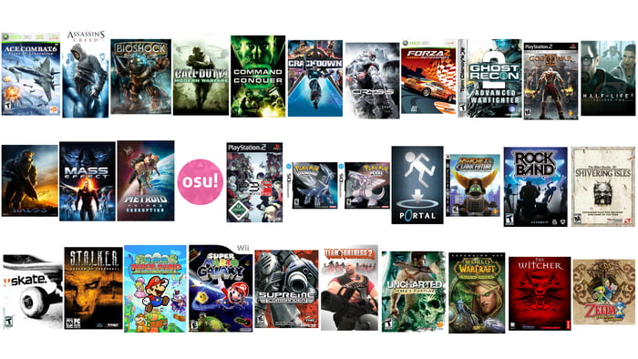 All these games came out the same year and are now 15 years old btw - 9GAG