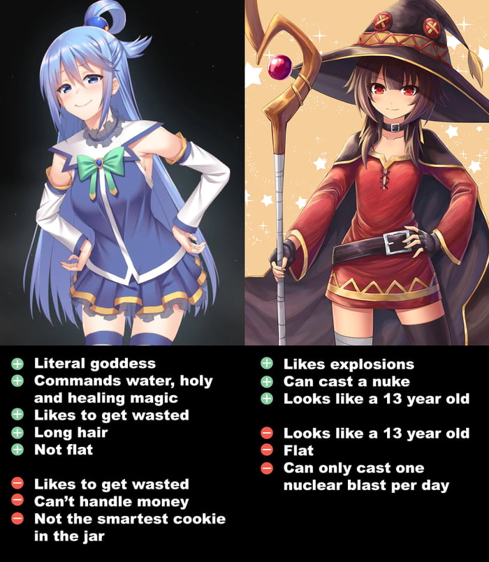 Aqua Vs Megumin 9gag