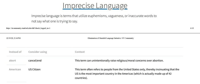 So Standford University recently published the "Elimination of Harmful ...