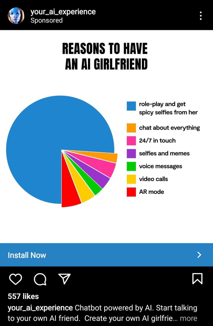 Is "AI" girlfriends an actual thing now? - 9GAG