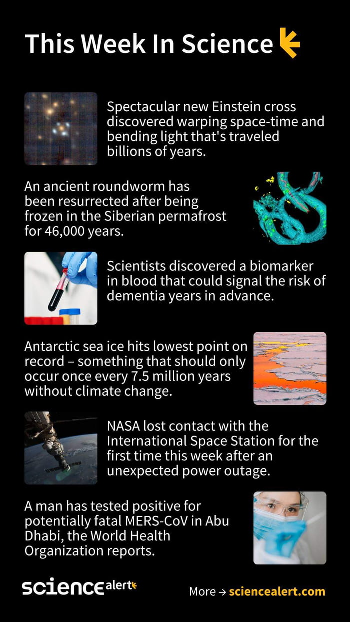 Weekly science by science alert - 9GAG