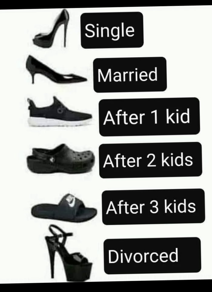 A Timeline... for Some - 9GAG