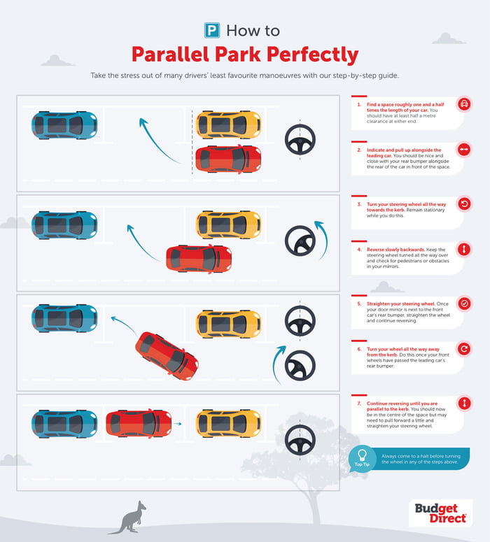A Cool Guide To Parallel Parking 9GAG