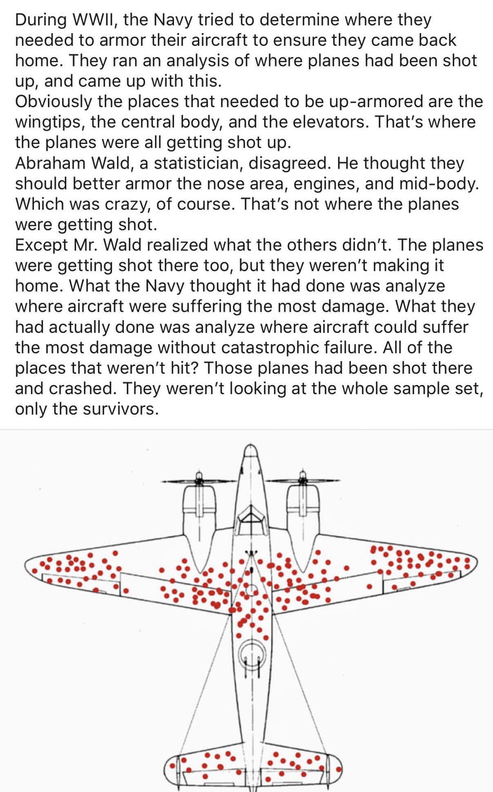 Story about a Study conducted during WW2 about where to armor planes - 9GAG