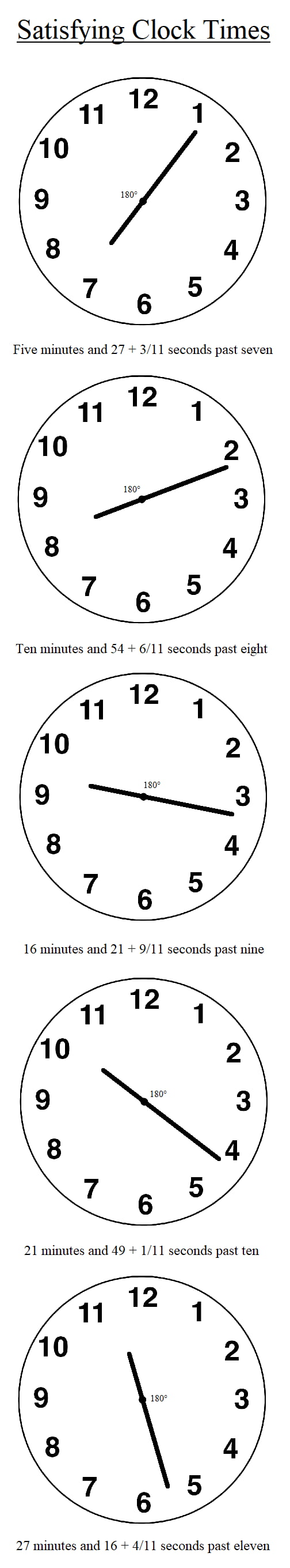 When the hands of a clock are in straight line - 9GAG