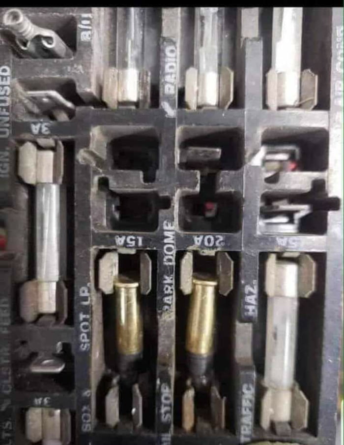 .22 LR fuse - 9GAG