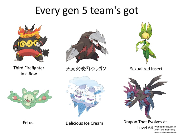 Pretty much every gen 5 team at least - 9GAG