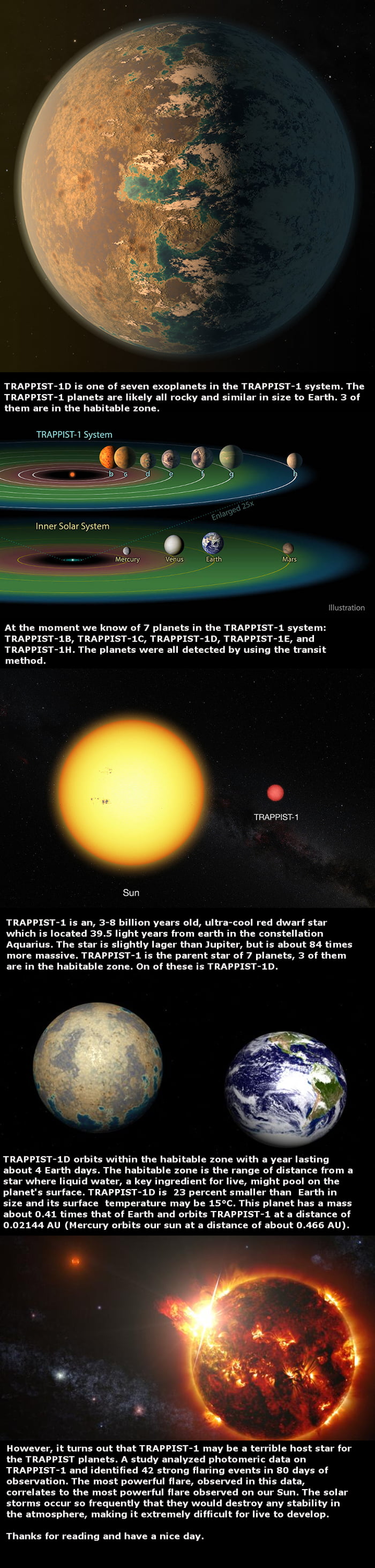 TRAPPIST-1D - 9GAG