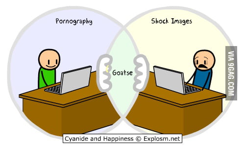 Hope you remember goatse... eeewwwww - 9GAG