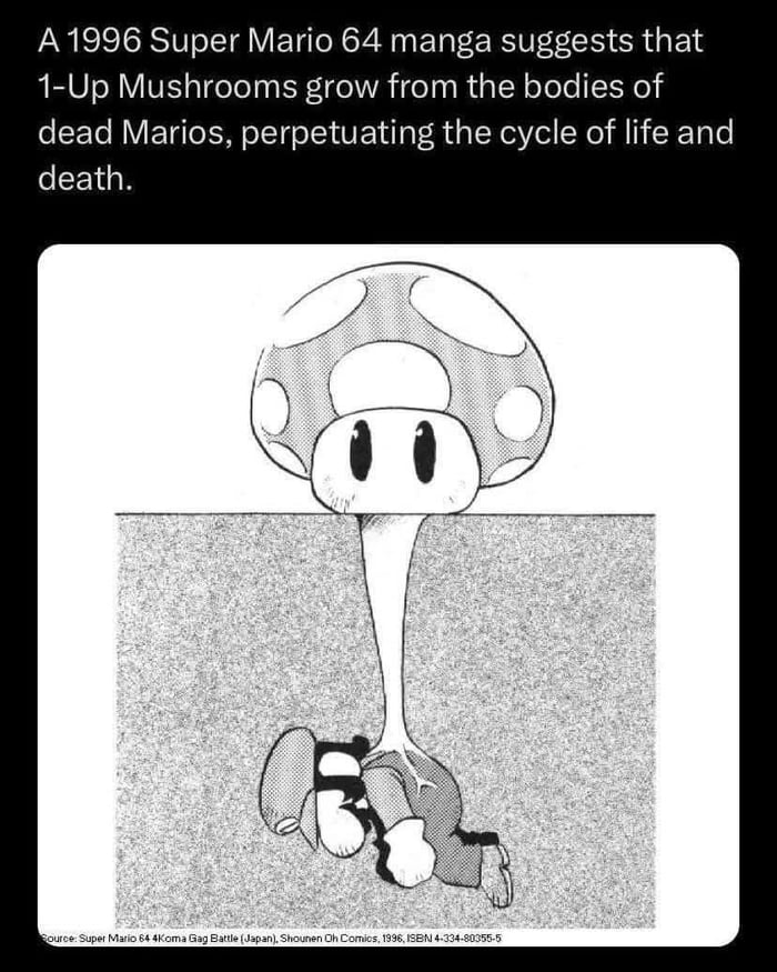 Disturbing lore - 9GAG