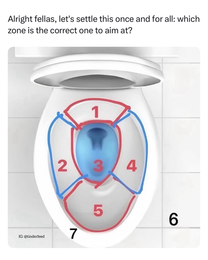 Decisions, decisions... what's your aim? - 9GAG
