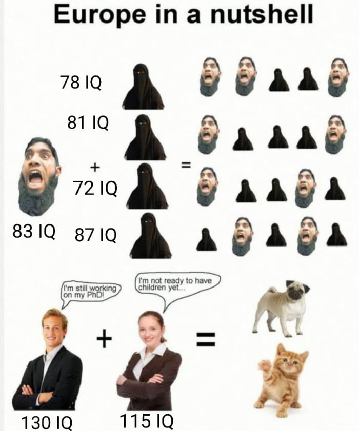 Funny and true but very sad. - 9GAG