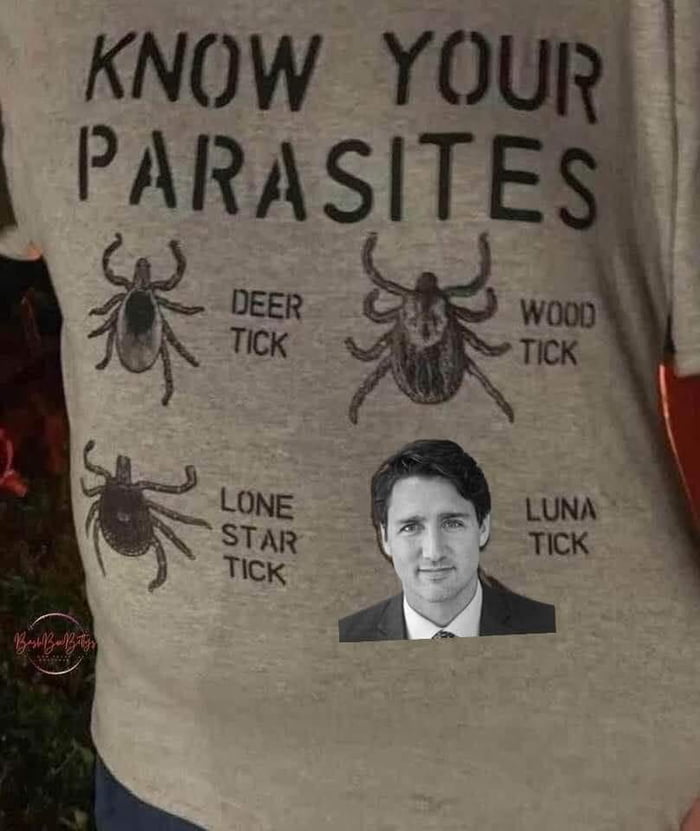 Accurate description for Fidel Castro look-alike - 9GAG