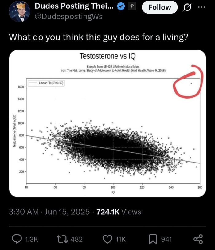 They dont know Styropyro - 9GAG