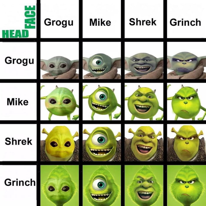 Who is the most cursed? - 9GAG