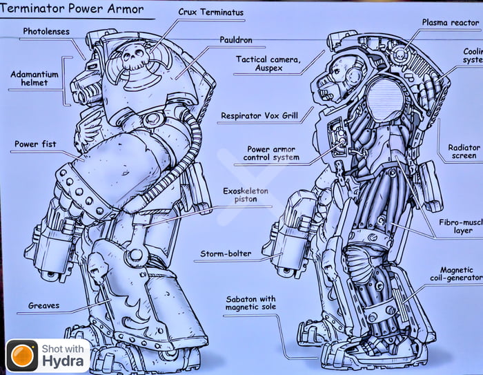 Terminator Armor. War Hammer 40k - 9GAG