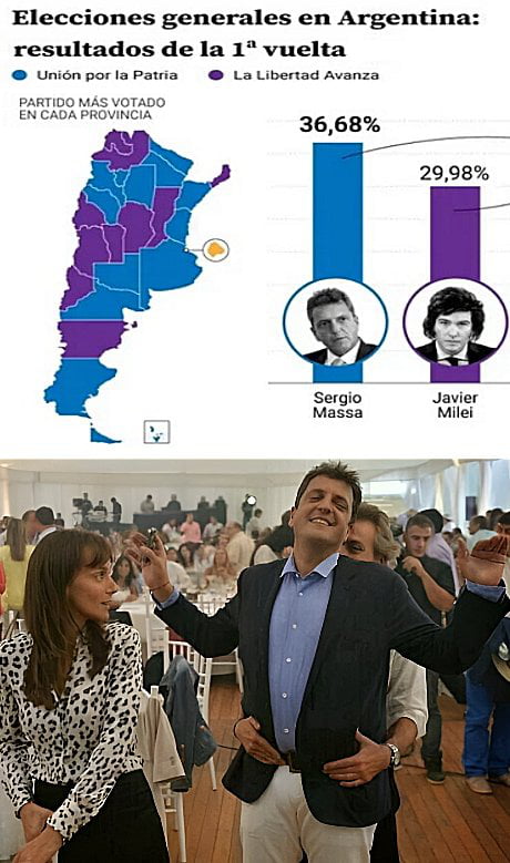 Malena Galmarini cónyuge de Sergio Massa, hace un año había comprado ...