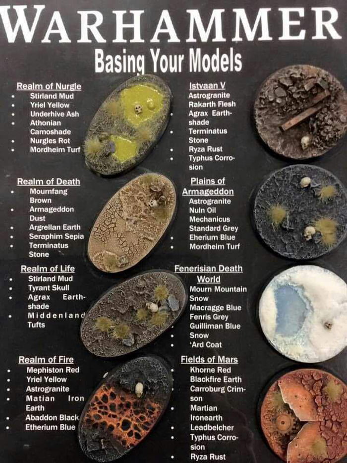 Cool basing guides like this? - 9GAG