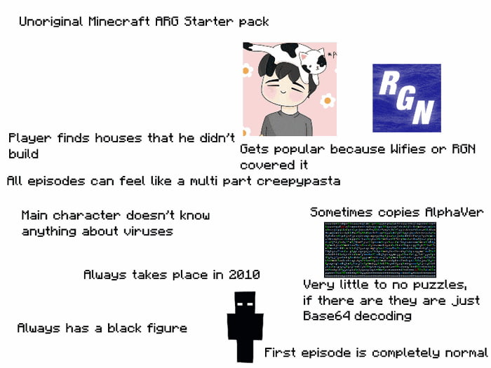 Unoriginal Minecraft ARG Starter pack - 9GAG