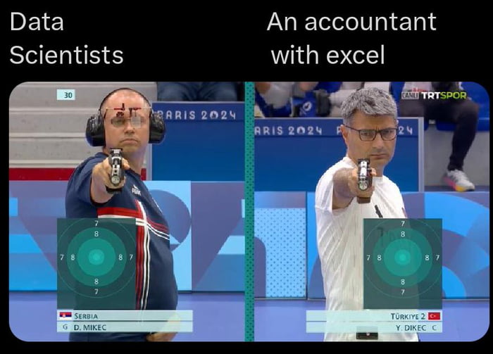 Main character aura - 9GAG