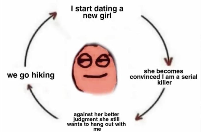 Cycle Continues - 9GAG